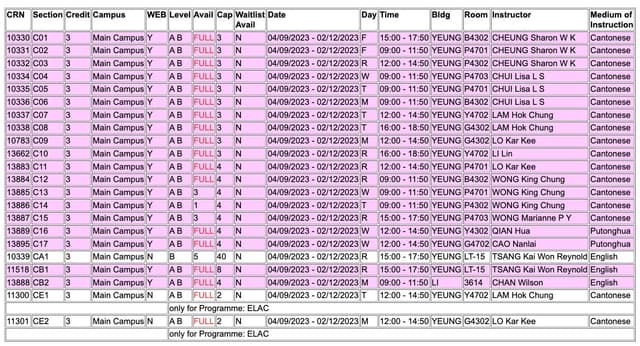 究竟點reg 到GE - 香港城市大學板 | Dcard