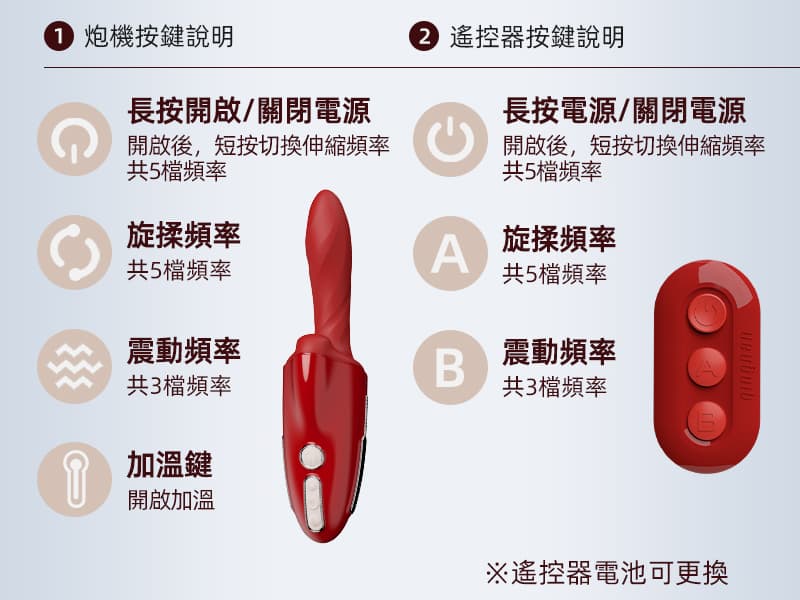 輕喃 qingnan｜#9伸縮旋轉加溫炮機（套組） - 西斯板 | Dcard