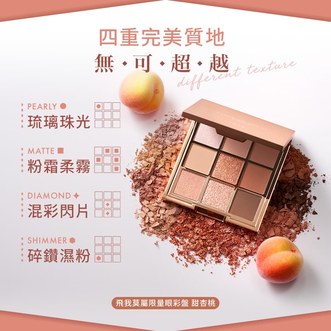 1028｜dcard特惠組（飛我莫屬眼影盤＋潤萃唇膏） - 美妝板 | Dcard