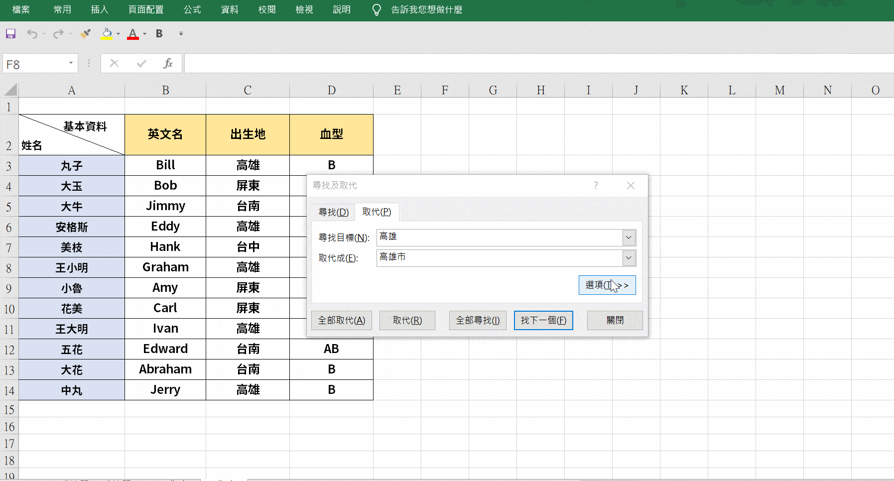 Excel|搜尋與取代 全攻略 - 麥斯雞 (@dailywork) | Dcard