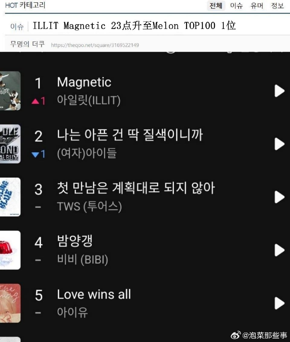#集中討論 ILLIT注水 - 追星板 | Dcard