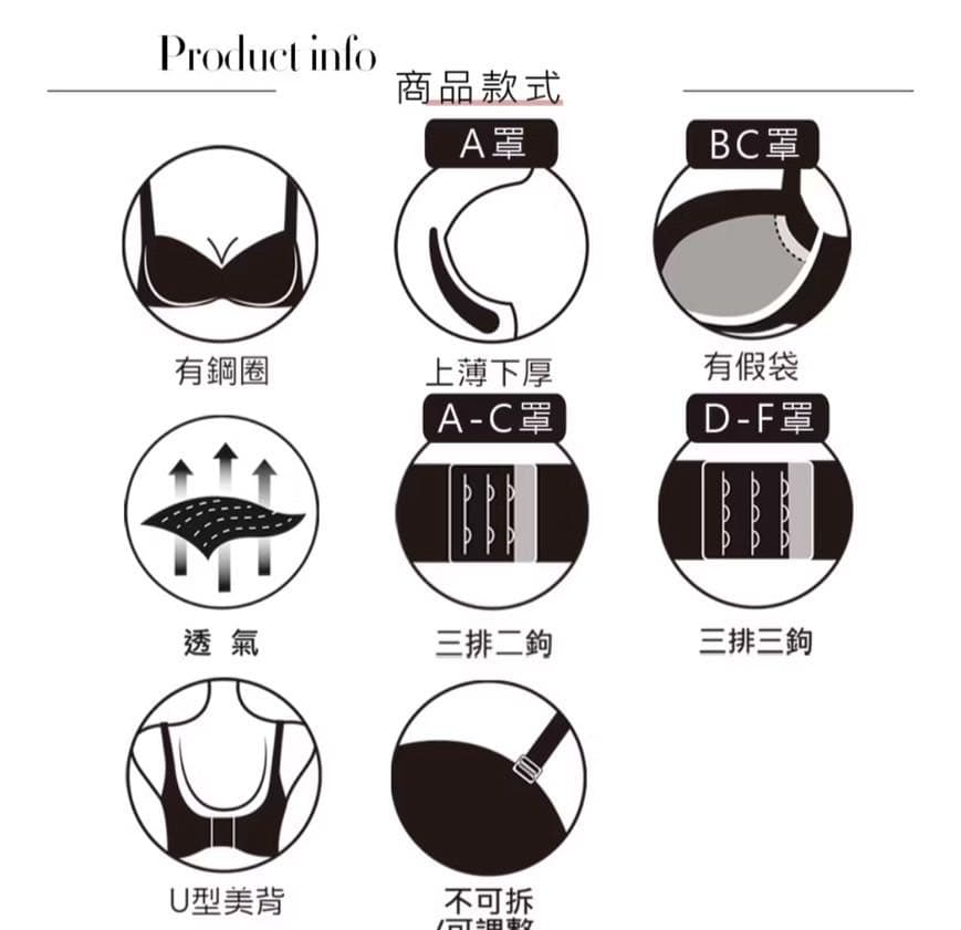 #我要賣 #我要賣 全新SWEAR 思薇爾 花悅系列 蕾絲包覆內衣 (石雲灰)75B - 二手交易板 | Dcard