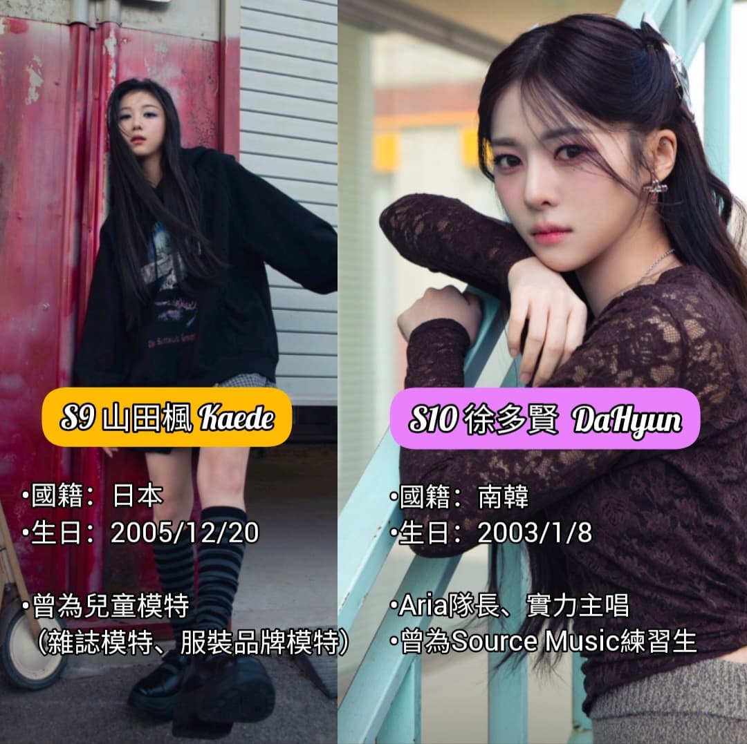 #閒聊 24人超大型女團tripleS介紹 - 追星板 | Dcard