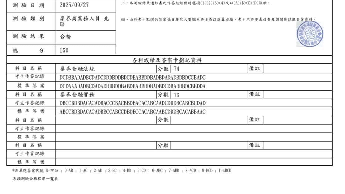 jy筆記 的相關討論與真實心得｜Dcard