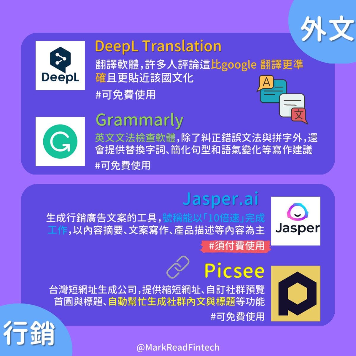 🛠️ 10種提升工作效率的AI工具 - 馬克解讀金融科技 (@markreadfintech) | Dcard