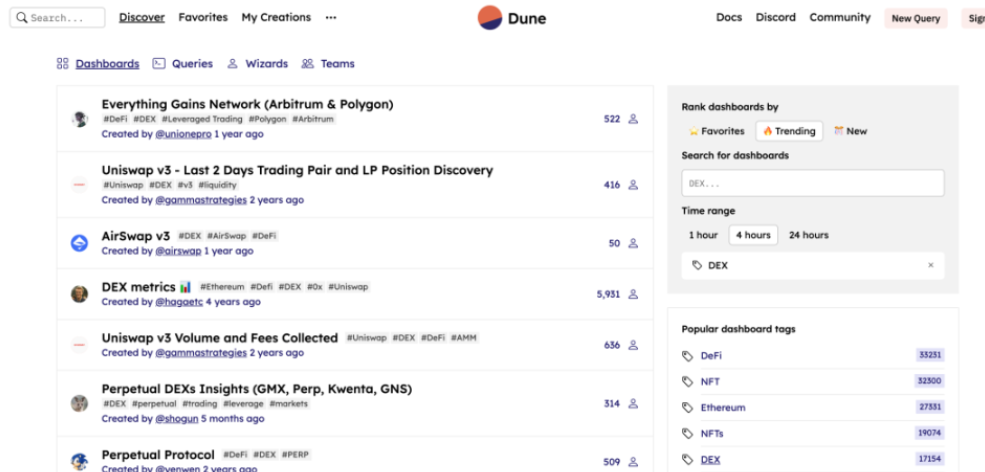 12個超實用Defi工具免費分享！！ - 理財板 | Dcard