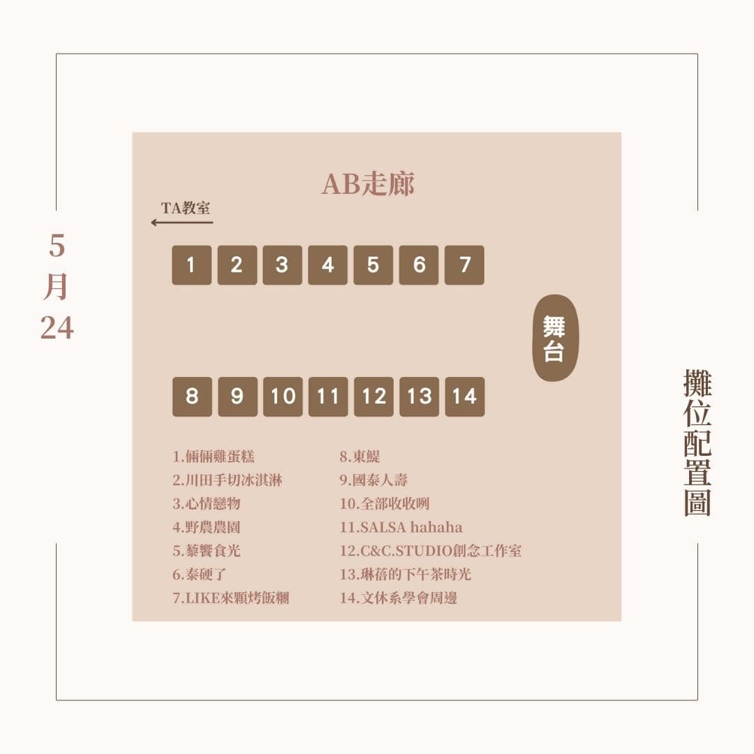 今天休假 好市來文呷 臺東大學板 Dcard