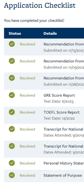 #請益 UC Berkeley application checklist請益 - 留學板 | Dcard
