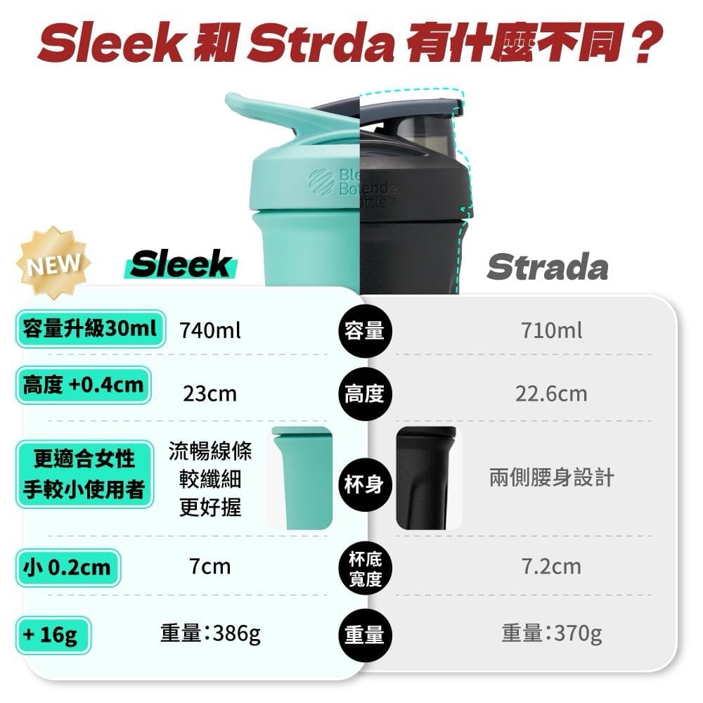 #情報🔎【BlenderBottle】Strada / Sleek 保冰保溫杯 710ml/740ml 不鏽鋼搖搖杯 限時特價🔥599元🔥 - Jamie (@johnlonewu) | Dcard