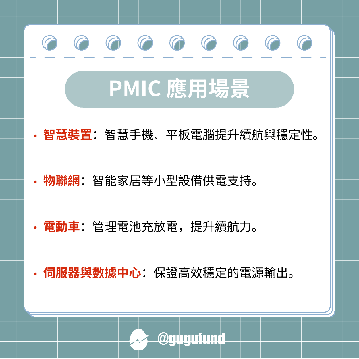 PMIC 是什麼？PMIC概念股一次看 - 股股知識庫 (@gugufund) | Dcard