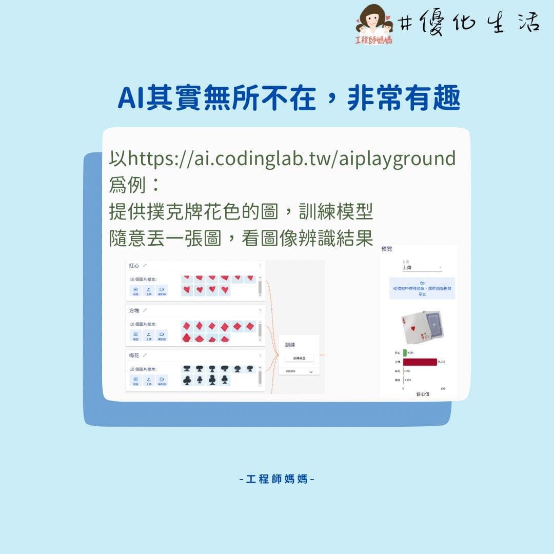 （抽獎）不會寫程式也能學AI嗎？ - 工程師媽媽 | 人類圖 (@programmermama) | Dcard
