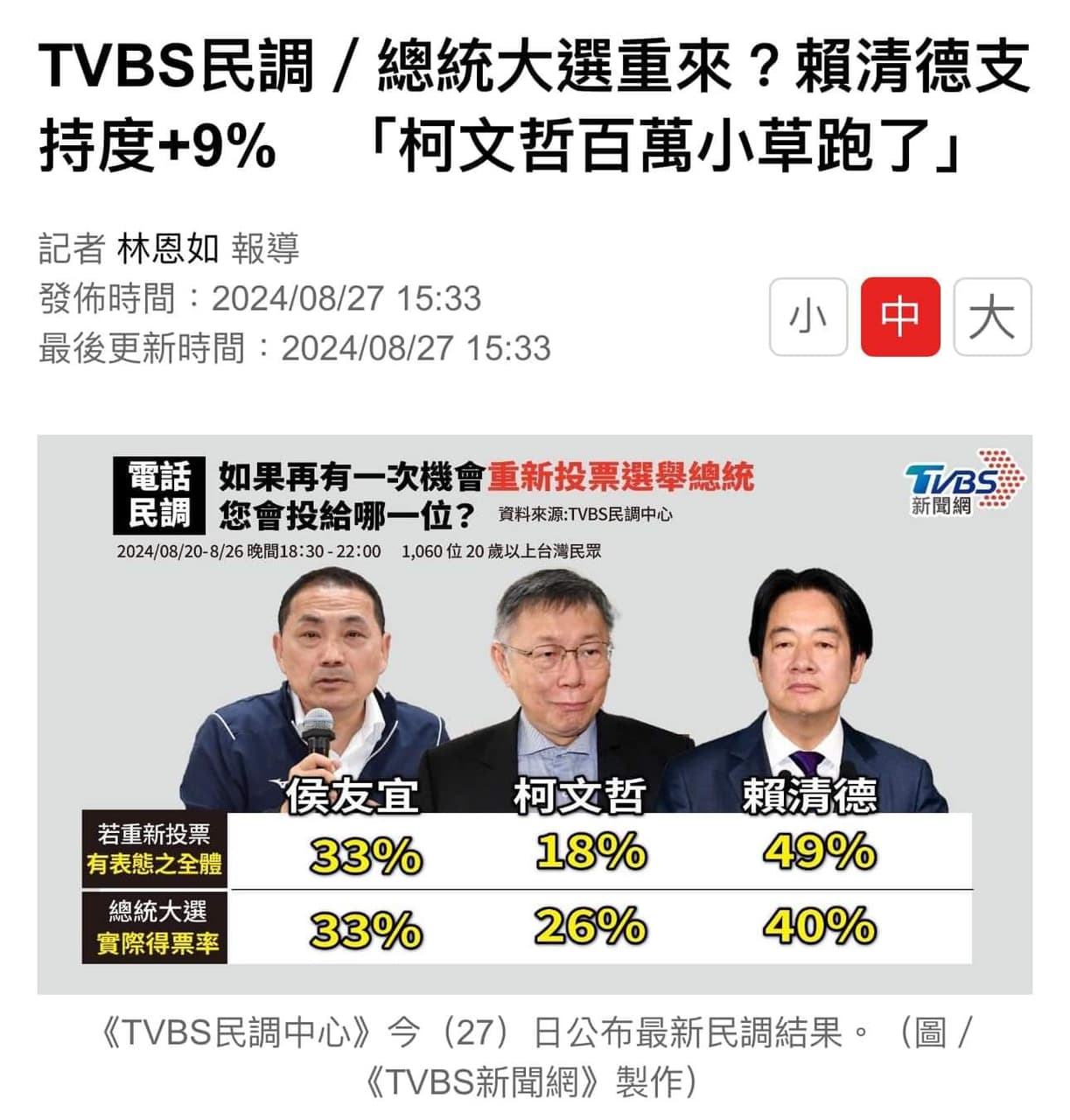 TVBS 民調「若總統重選，蚵蝗百萬雜草鳥獸散。」 - 時事板 | Dcard