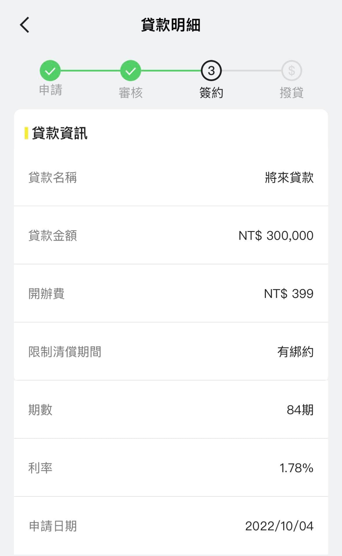 將來銀行 信貸分享 理財板 Dcard