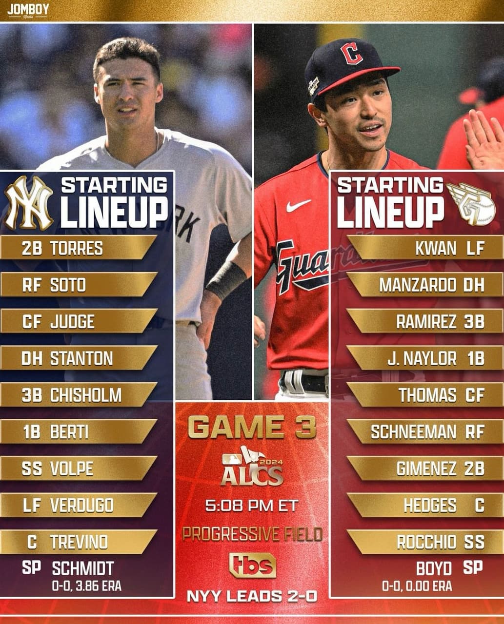 #賽事討論 2024/10/18 MLB 美聯冠軍賽 G3 / 洋基 VS. 守護者 / 賽事討論區（C.Schmidt VS. M.Boyd) 洋基 2-0 - MLB板 | Dcard