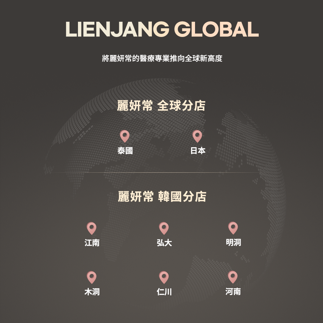 韓國專科醫美第一品牌「麗妍常」進駐Dcard囉 - 韓國醫美 麗妍常 (@lienjang) | Dcard