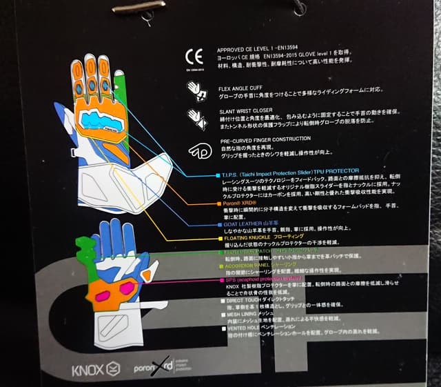 #人身部品 RS-Taichi GP-WRX ( NXT056 ) 手套開箱 - 重機板 | Dcard