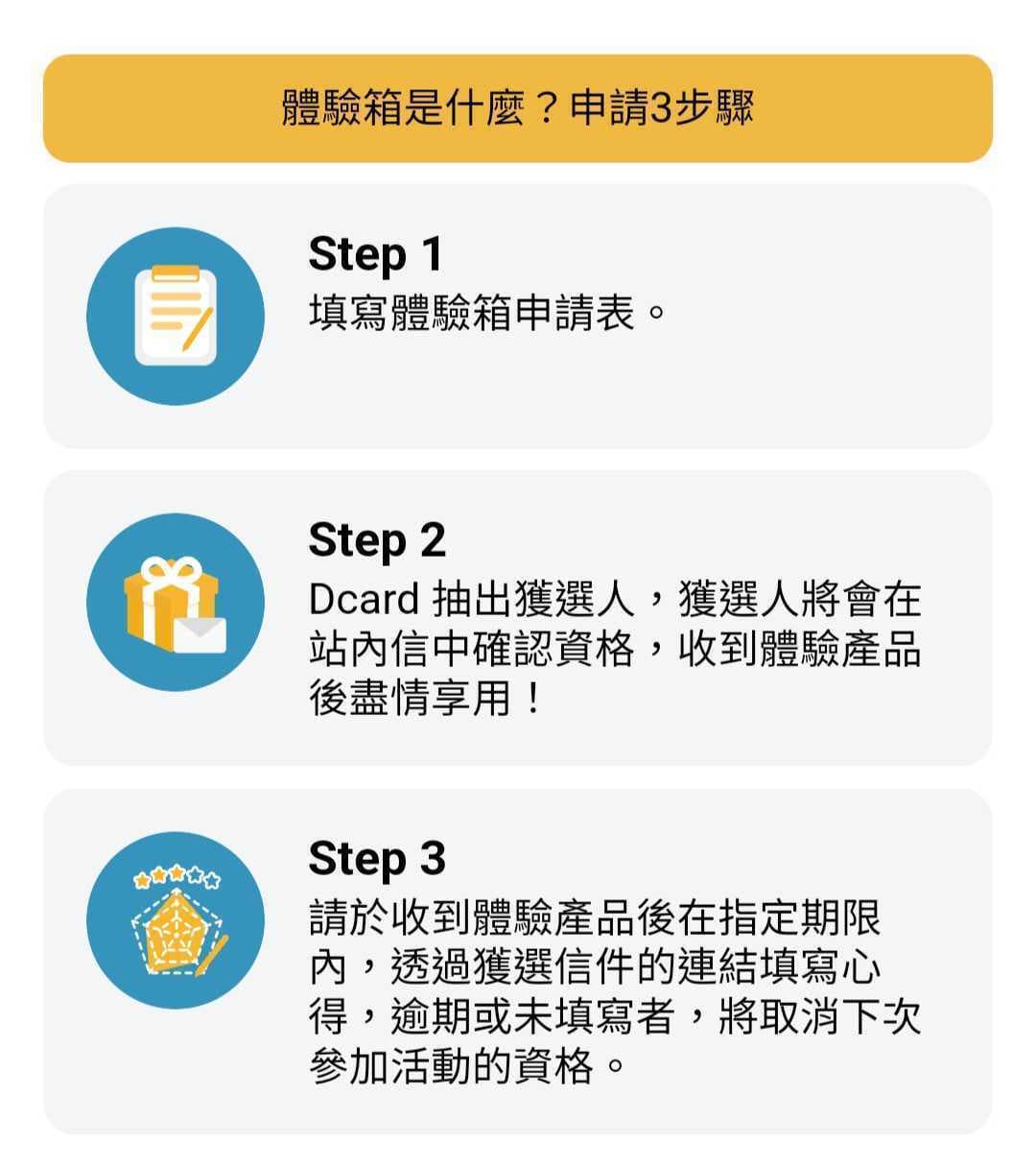 #24小時抑制致痘菌種 速淨臉痘、胸背痘 理膚寶水 淨痘精華DUO+M - 美妝板 | Dcard