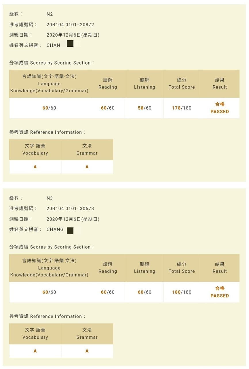 我是如何高分通過日檢－N2、N3一次合格心得分享 - 日語板 | Dcard