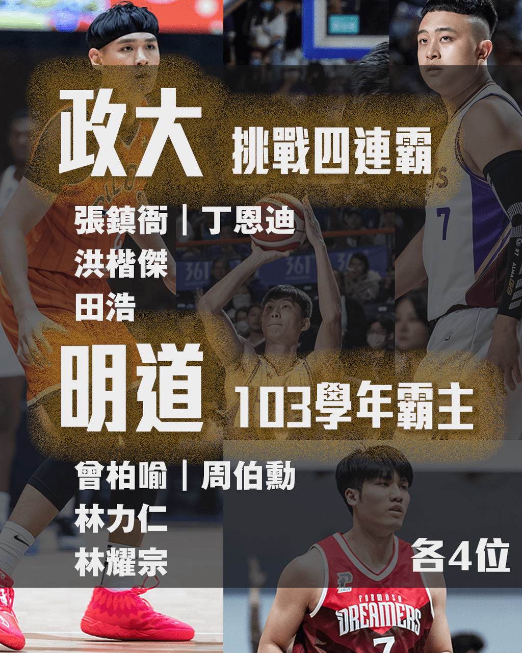 #分享 PLG 與他們的產地｜UBA篇，最多球員來自OO大學！ - 籃球博物館 (@masumiyet) | Dcard