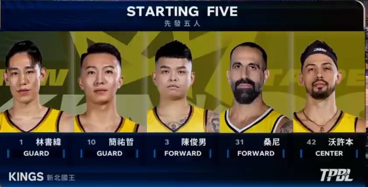 #討論 2025/2/26 TPBL G67 / 新北國王🫅 VS. 台啤永豐雲豹🐆 / 賽事討論區 - 籃球板 | Dcard