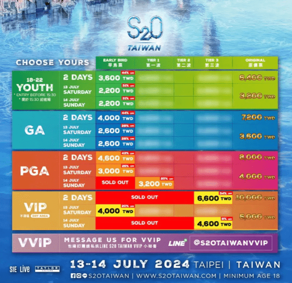 #讓票 #讓票 #讓票 #原價讓票 S2O Taiwan 7/13 7/14 PGA 原價讓票 2024 S2O 💦💦 - 票券交流板 | Dcard