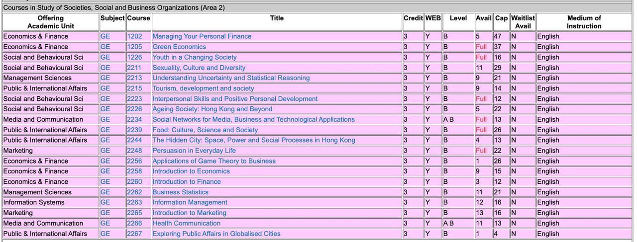 究竟點reg 到GE - 香港城市大學板 | Dcard