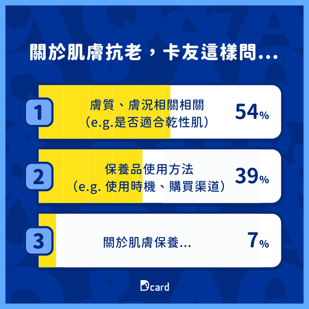 肌膚問題好惱人😭我也想要素顏就很美的肌膚 不再繳保養品智商稅💰這次皮膚科醫師親自來解惑😚‼️ #達人解惑室feat. Nu Skin ...