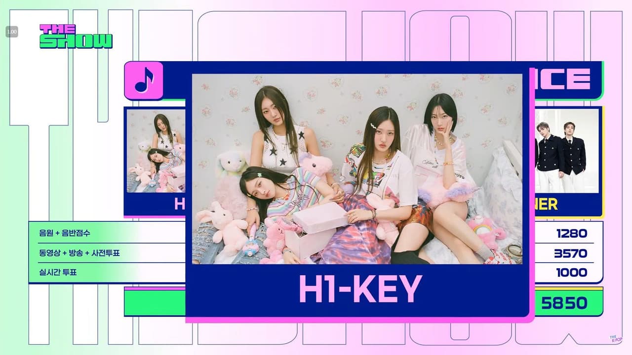 #分享 H1-KEY 出道607天 初1位🎉🏆 - 追星板 | Dcard