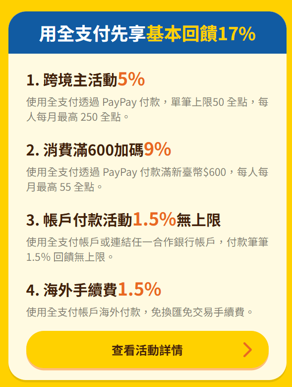 2024日本行保母級教學-電子支付 paypay 篇(全支付、街口支付、玉山Wallet電子支付)-2024 10月最新版 - 日本旅遊板 | Dcard