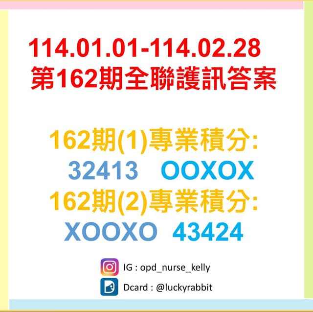 護理積分相關 全聯護訊162期答案‼️ 新鮮事調查局 護理板 Dcard