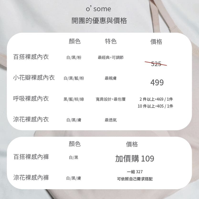 #已抽出🌸不讓罩杯定義你的美｜o’some 裸感無痕內衣 - yueh (@yue_halfmoon) | Dcard