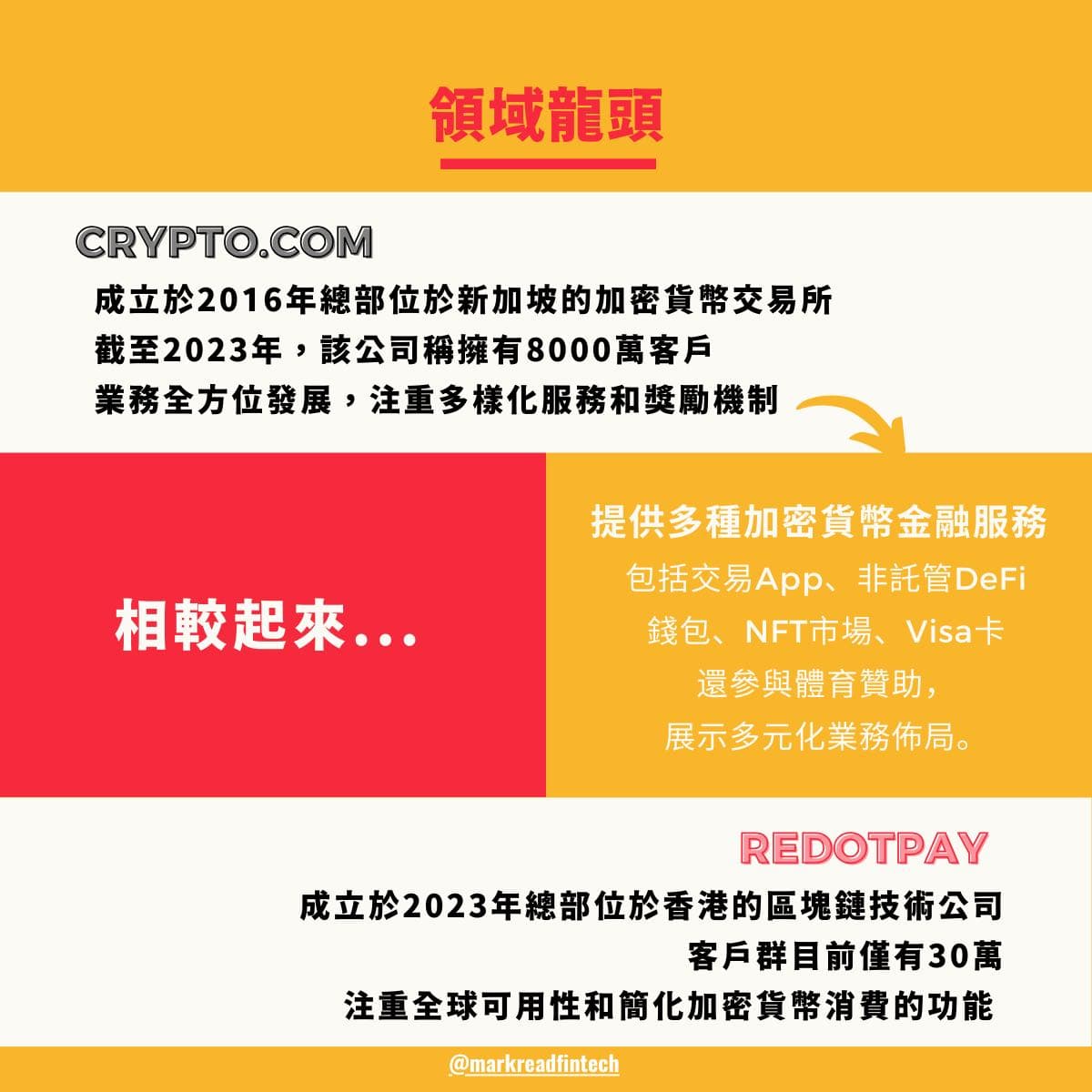💳 開啟加密貨幣支付新生態 - RedotPay - 馬克解讀金融科技 (@markreadfintech) | Dcard