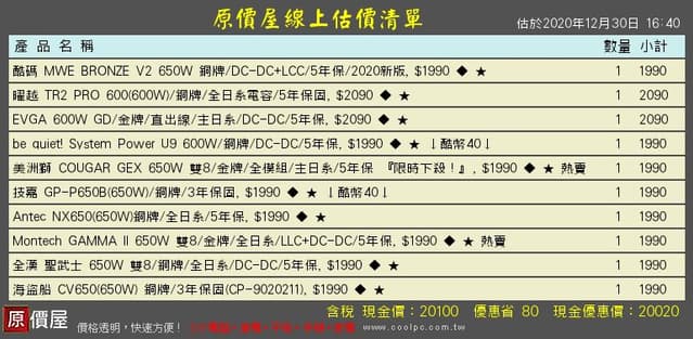 #開箱 InWin迎廣 P65F 650w 金牌直出Power - 3C板 | Dcard