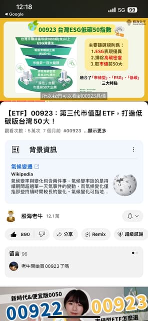 ETF 00923 - 理財板 | Dcard