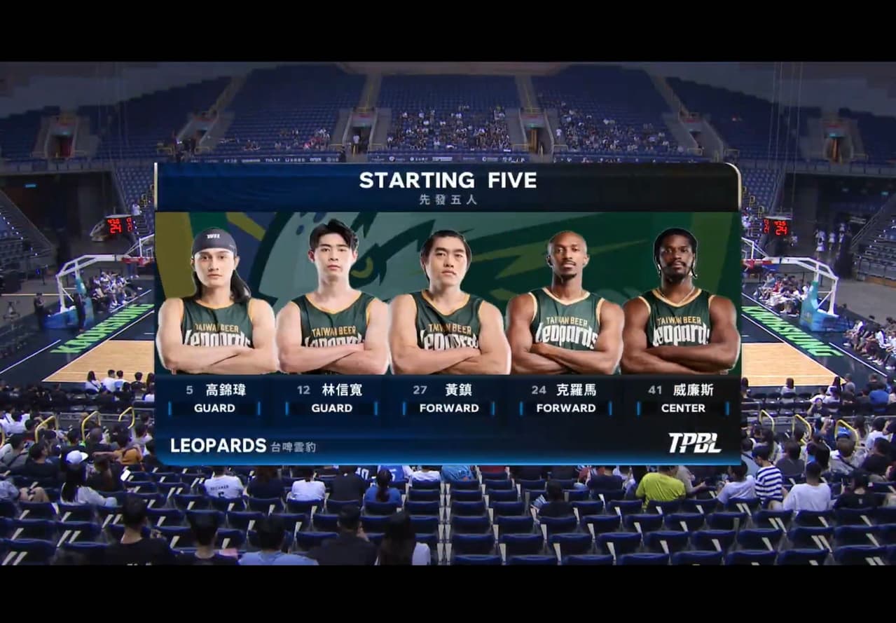 #討論 2024/10/27 TPBL 24-25 例行賽 G7 / 台啤永豐雲豹🐆 VS. 高雄全家海神🧜‍♀️ / 賽事討論區 - 籃球板 | Dcard