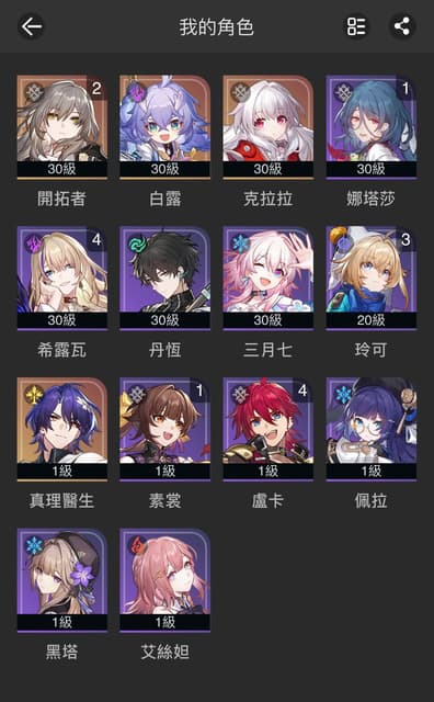 #請教求助 新手組隊建議…我該抽砂金還是知更鳥qq - B6 留言 | Dcard