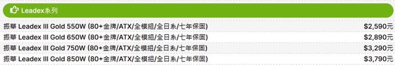 選購及推薦 - 電源供應器 PSU - 3C板 | Dcard