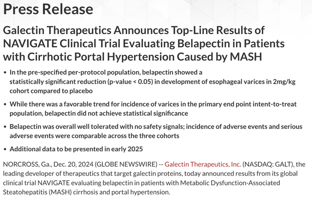 MASH新藥Belapectin三期臨床失敗！股價一夜腰斬💥 - 藥時事 Drugnews (@drugnews) | Dcard