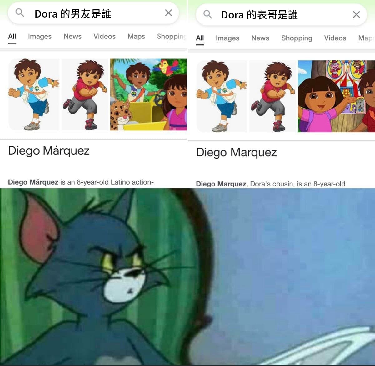 Dora | Dcard