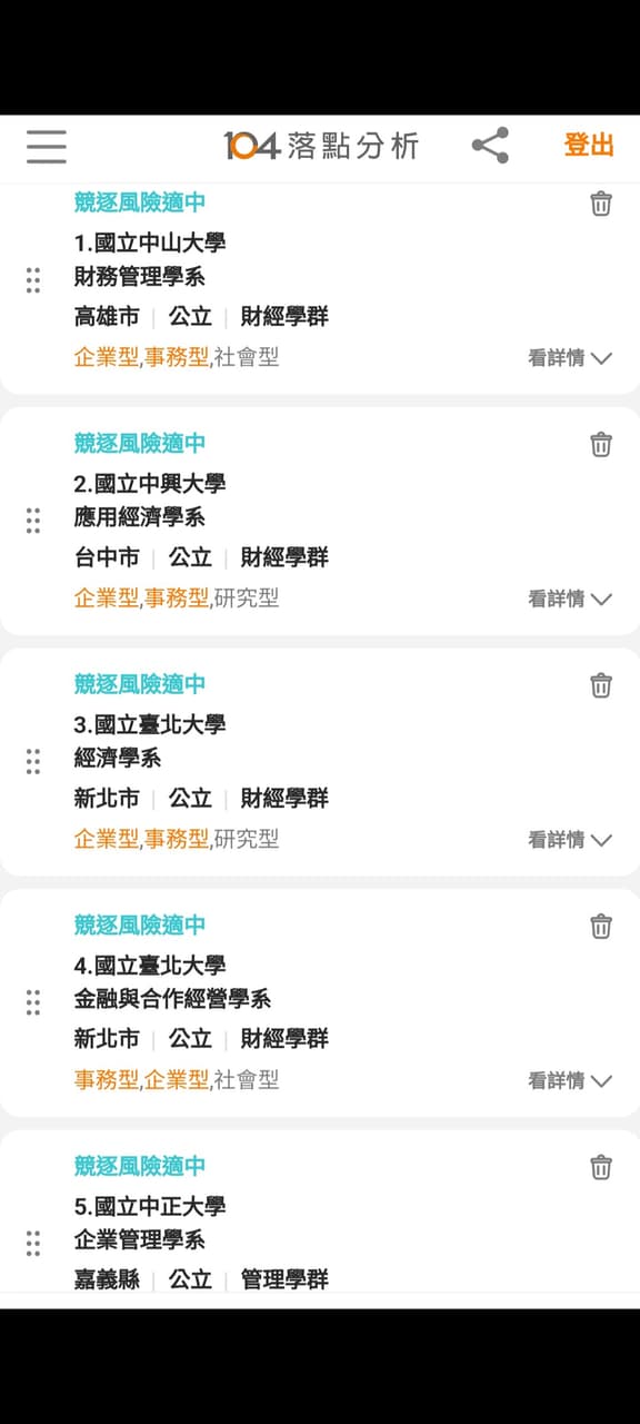 學測分數請益 升大學考試板 Dcard
