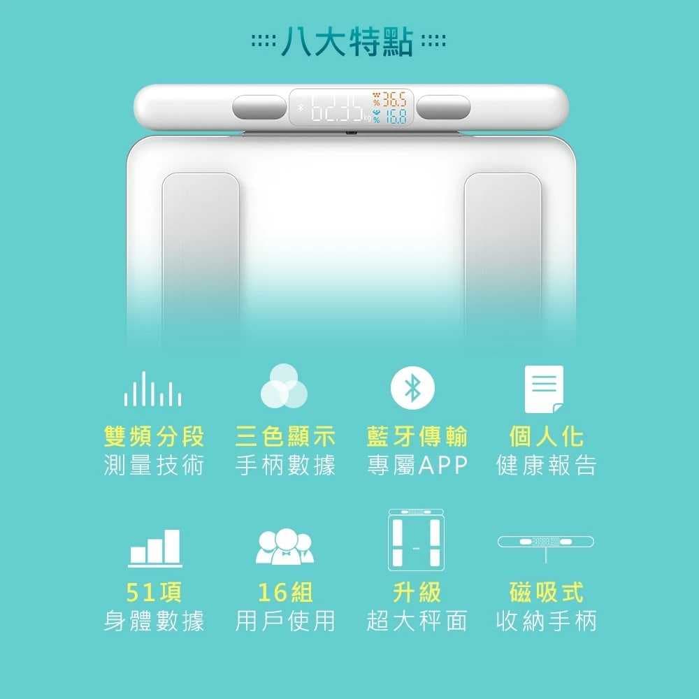 【2026家用體重計推薦】PTT/Dcard網友熱門評比：9款體重計/體脂計，藍牙APP紀錄、精準測量懶人包不踩雷！ - 省錢小妹 ...