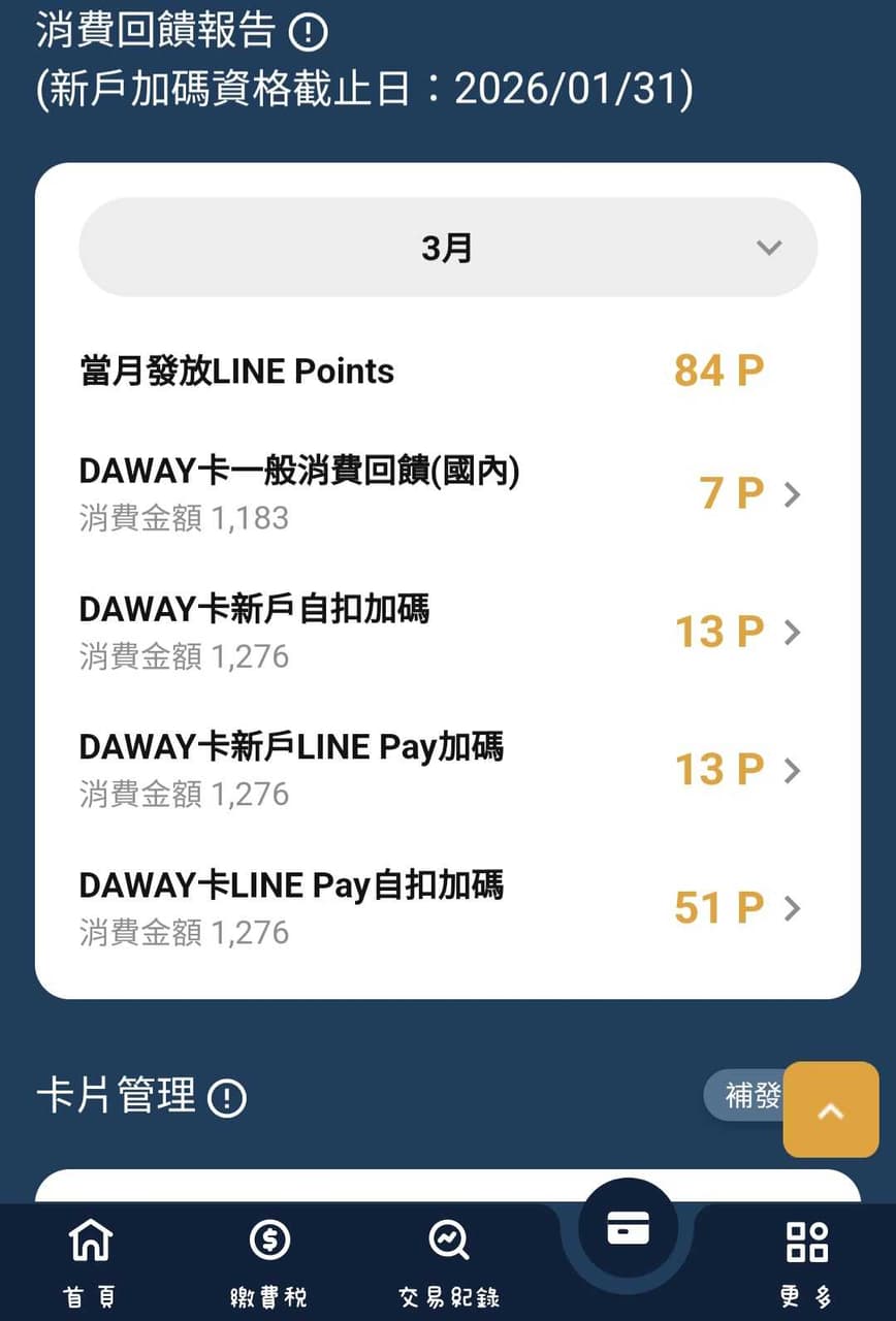 #詢問 永豐Daway回饋點數入帳時間？（已解決 - 信用卡板 | Dcard