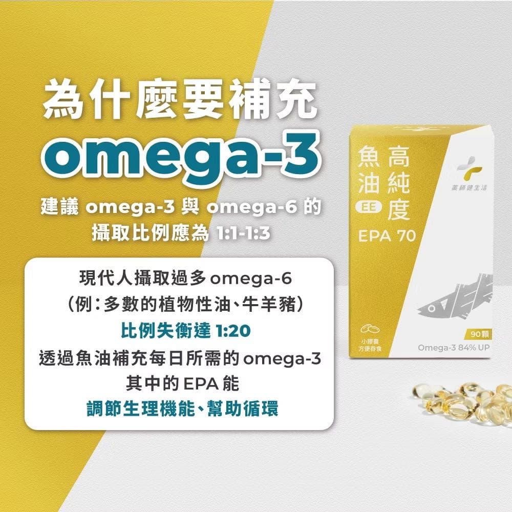 分享上班族必備保健食品-5款魚油推薦🐟心血管疾病患者保養必吃Omega-3 高濃度EPA - 新莊吳卓源𐂂 (@cora_style0112) | Dcard