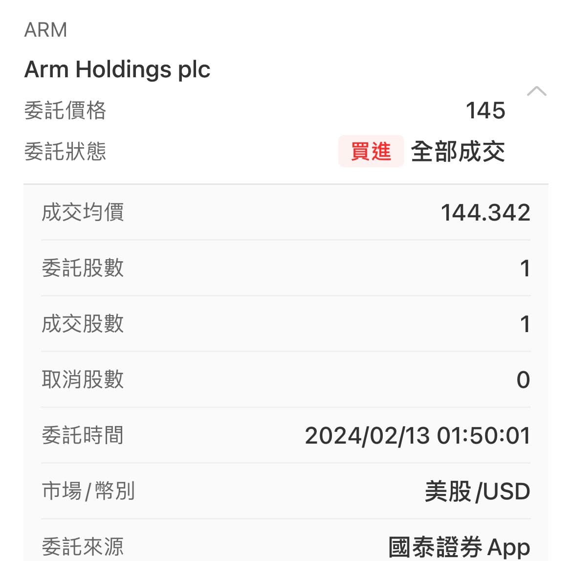 請益 美股成交均價疑問 股票板 Dcard