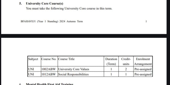 有關university core courses一問 - 香港都會大學板 | Dcard