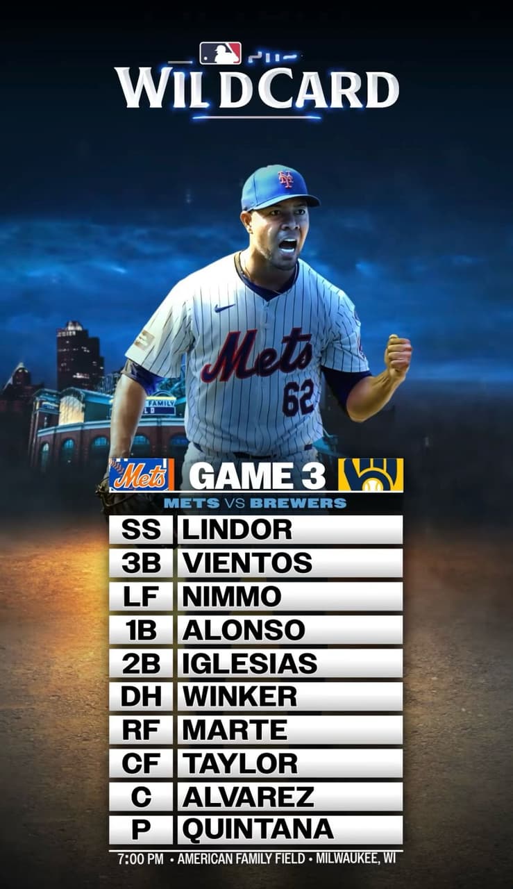 #賽事討論 2024/10/4 MLB 國聯外卡 G3 / 大都會 VS. 釀酒人 / 賽事討論區（L.Severino VS. T.Myers) - MLB板 | Dcard