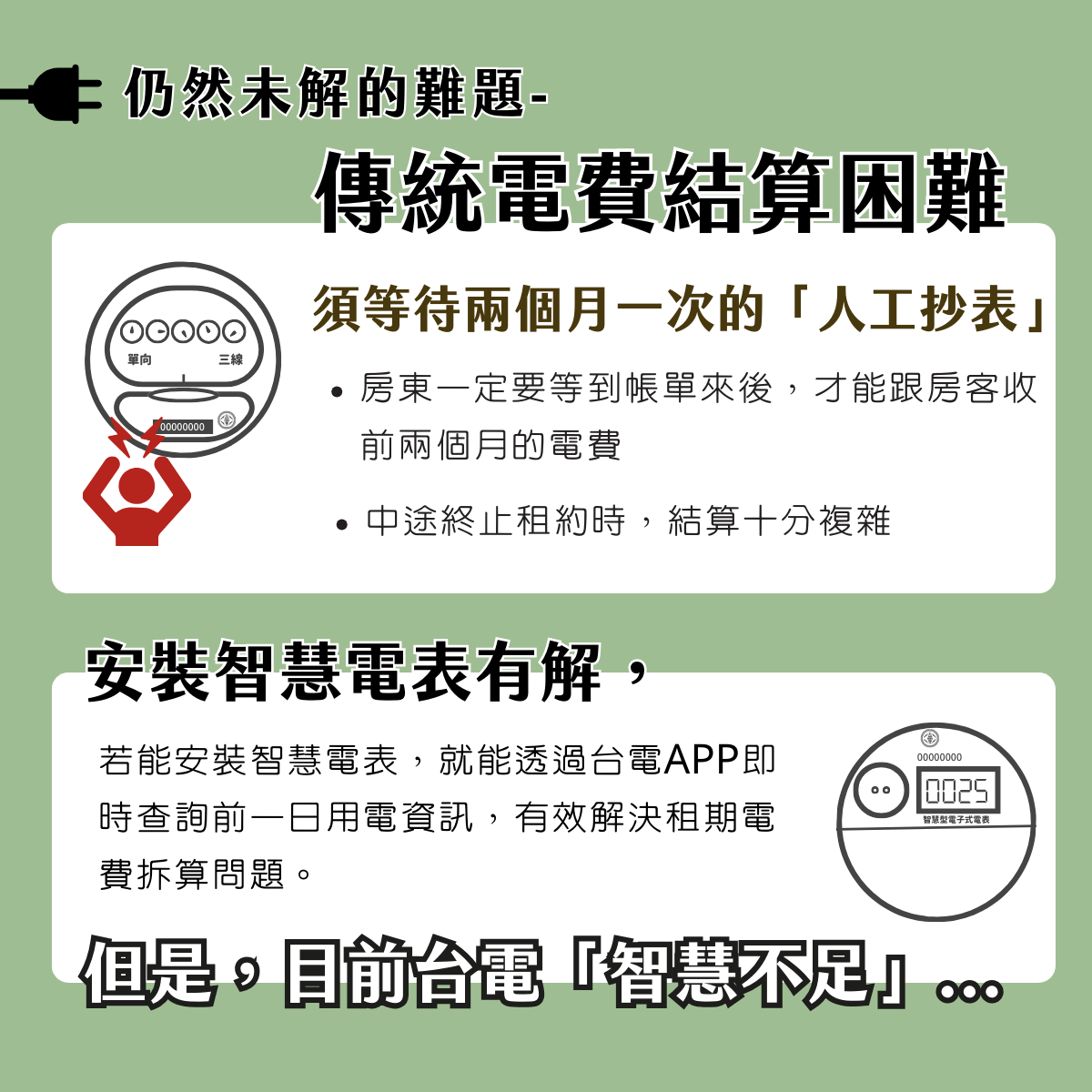租屋疑問 電費新制說明書上 政策白話文篇 租屋板 Dcard