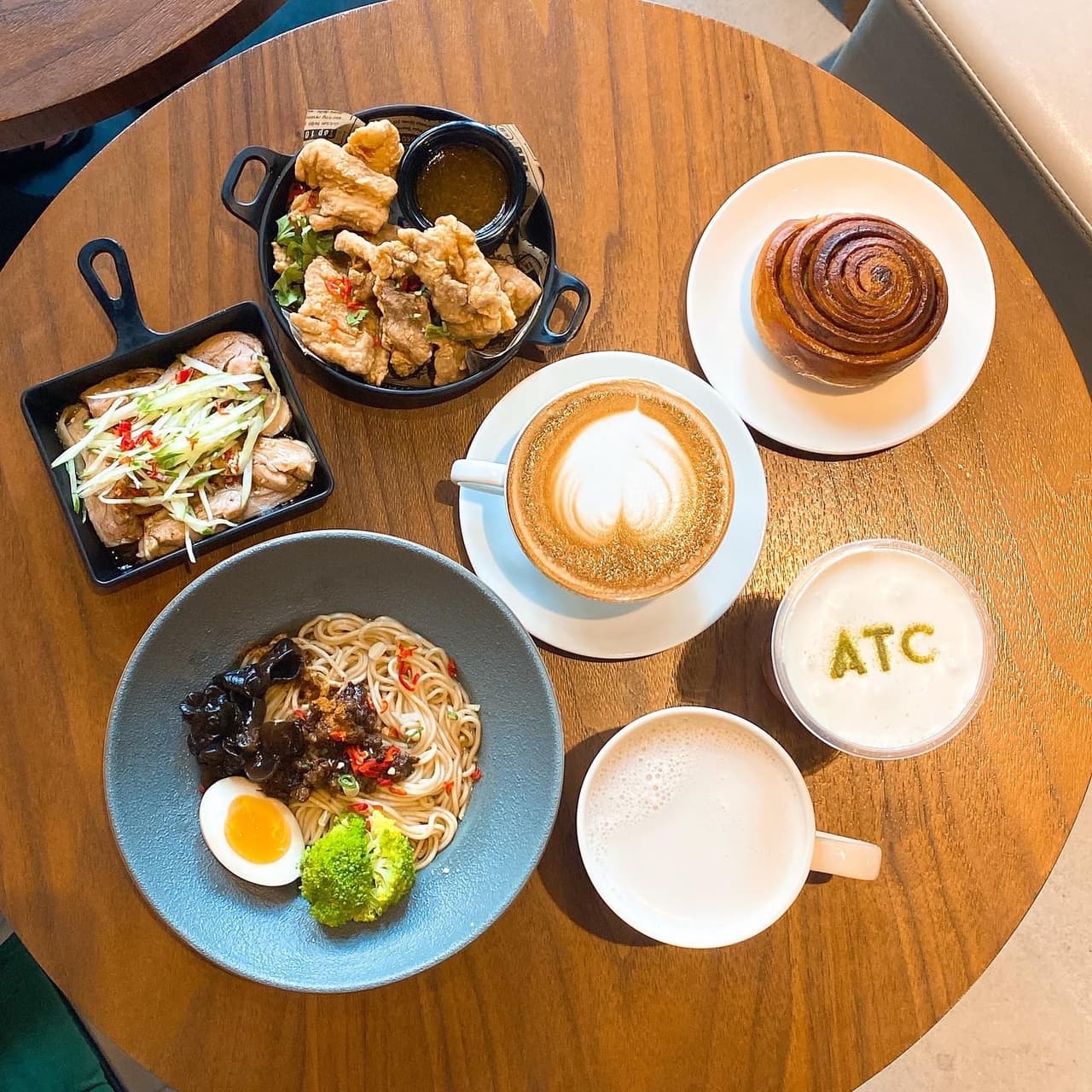 台中不限時咖啡廳推薦 ATC - 小光 (@albert841123) | Dcard