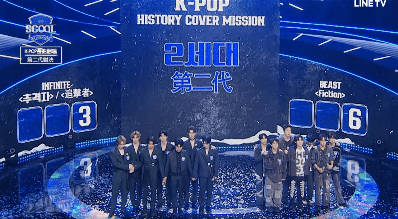 #閒聊 EP.5 第一次公演 - SCOOL板 | Dcard