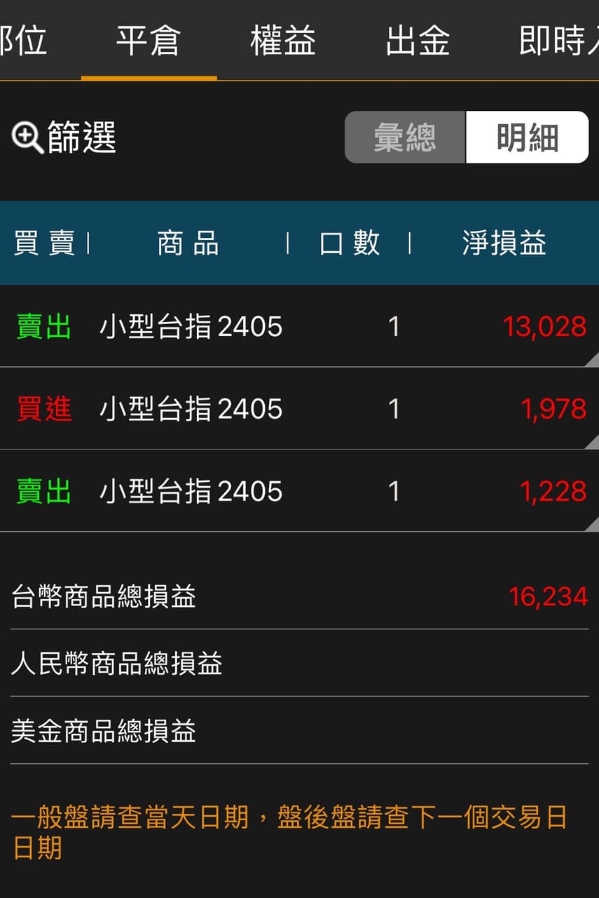 #分享 回歸台指期DAY2 - 股票板 | Dcard